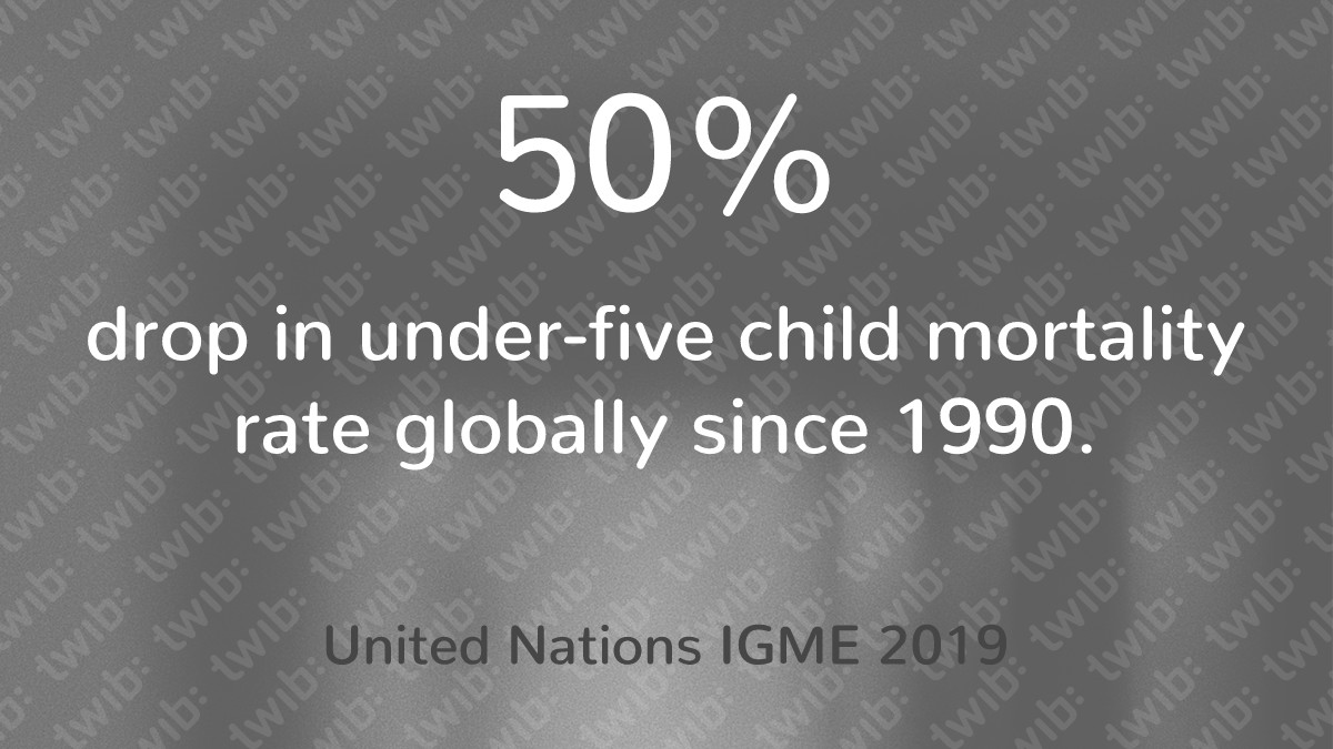 50 Drop In Under Five Child Mortality Rate Globally Since 1990 Twib