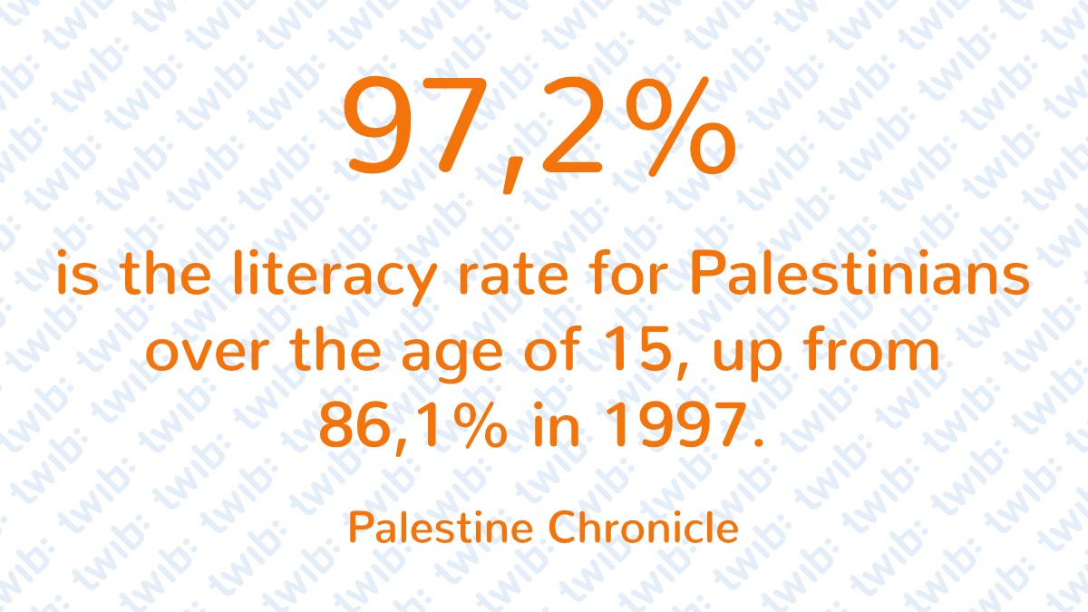 97,2% is the literacy rate for Palestinians over the age of 15, up from ...