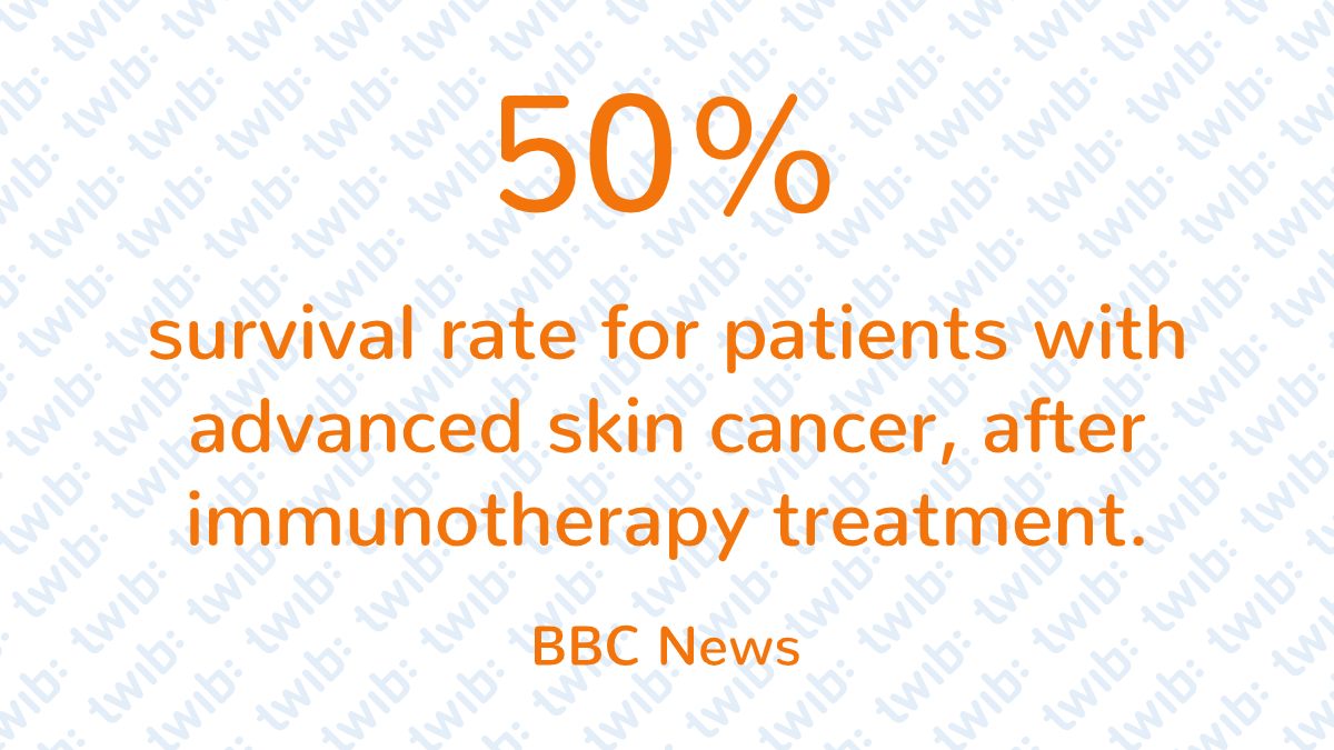 50% survival rate for patients with advanced skin cancer, after ...