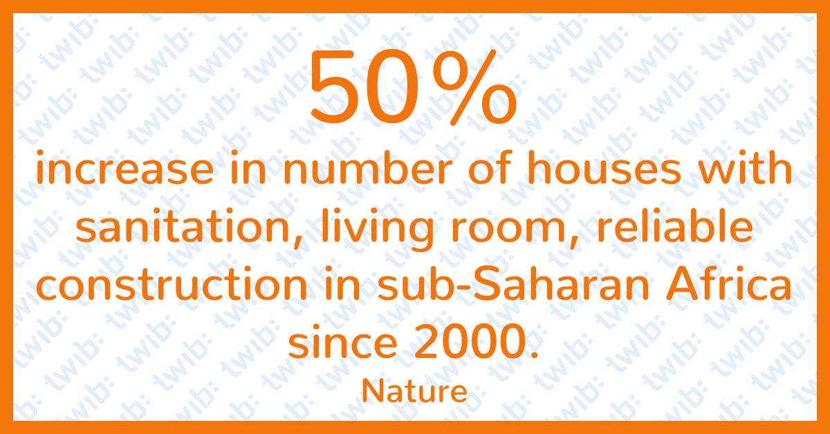 50% increase in number of houses with sanitation, living room, reliable ...