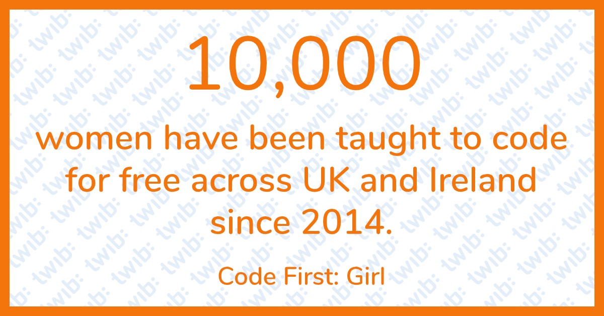 10,000 women have been taught to code for free across UK and Ireland ...