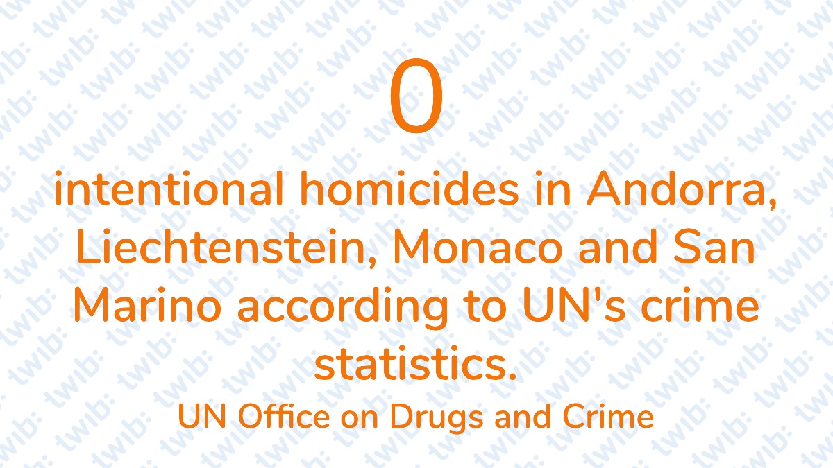 0 intentional homicides in Andorra, Liechtenstein, Monaco and San ...