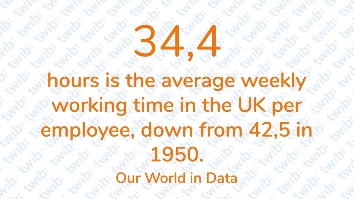 34,4 hours is the average weekly working time in the UK per employee ...