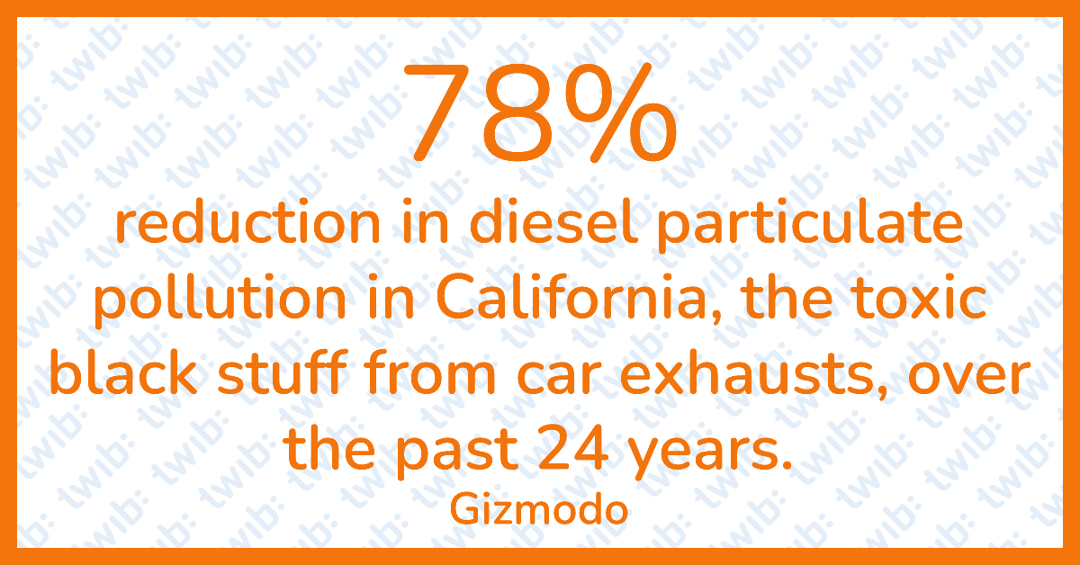 78% reduction in diesel particulate pollution in California, the toxic ...