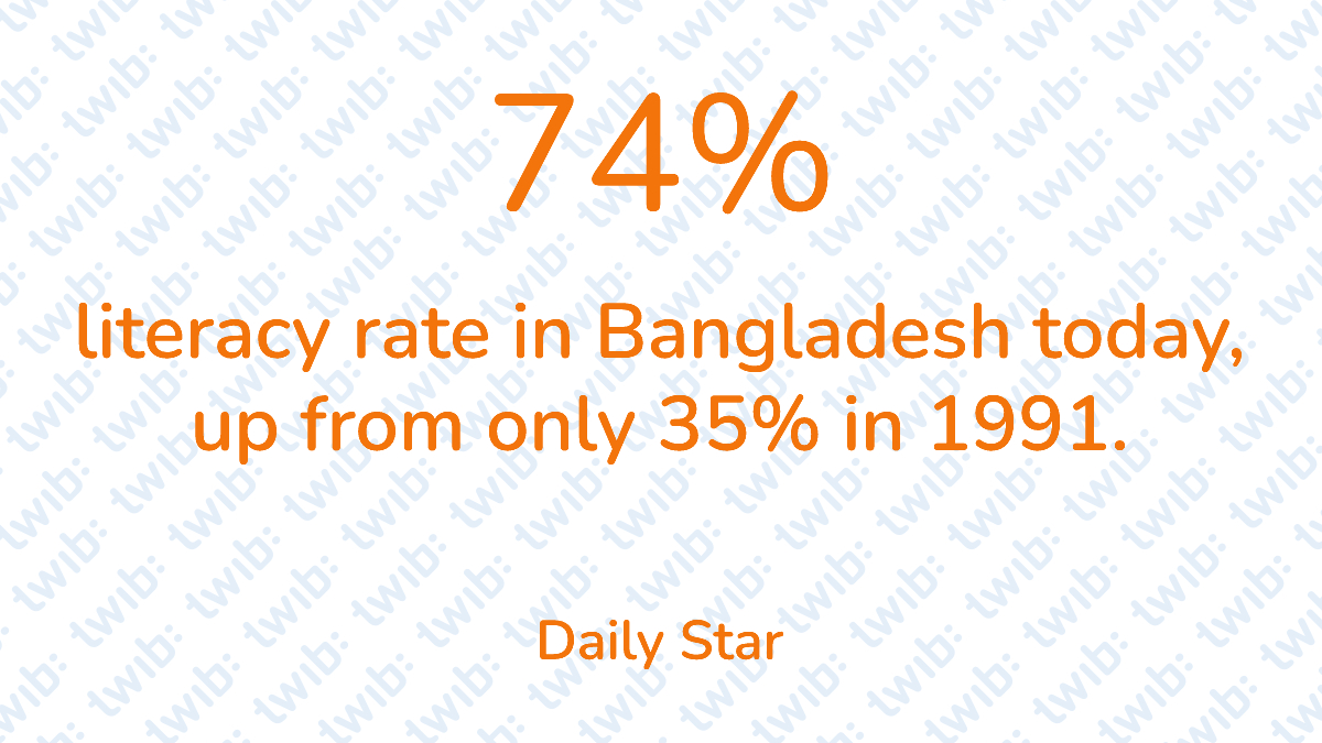 Maps Of Bangladesh Literacy Rate Bangladesh Vrogue maps-of-bangladesh-literacy-rate-bangladesh-vrogue