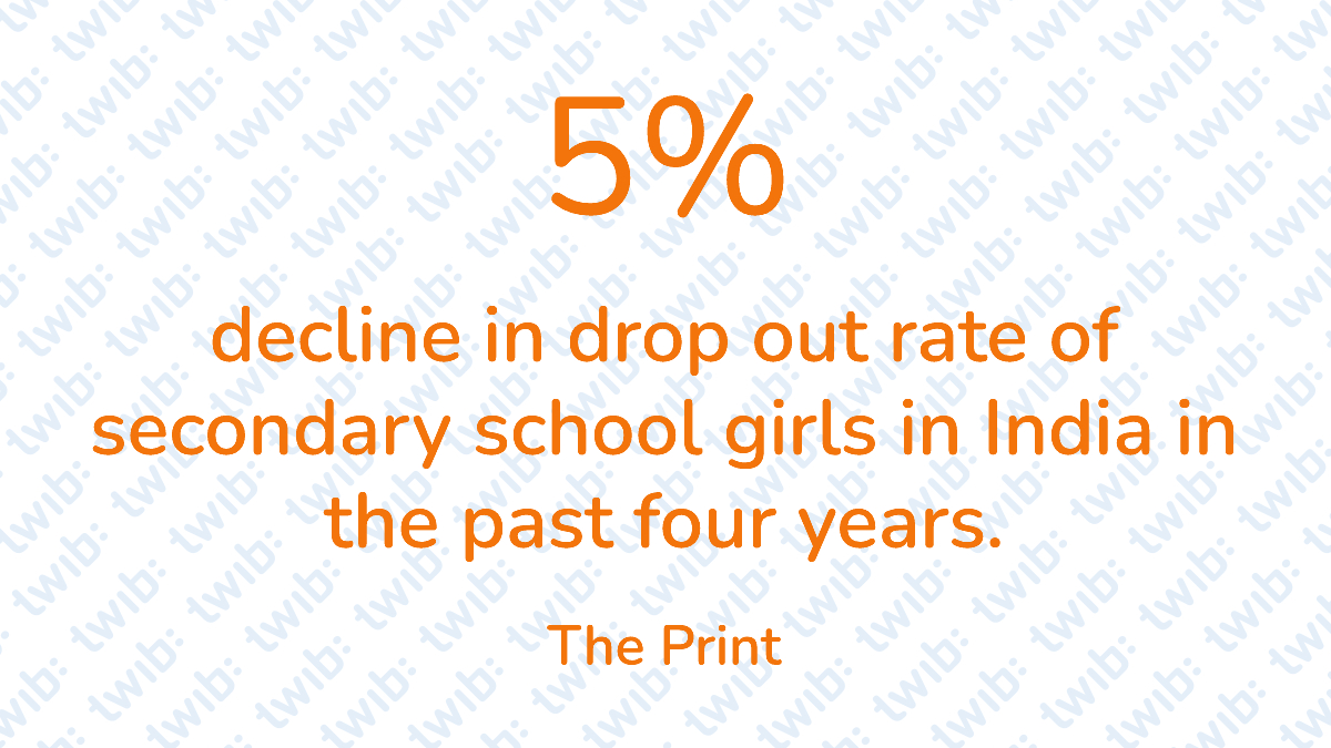 5% decline in the dropout rate of secondary school girls in India in ...