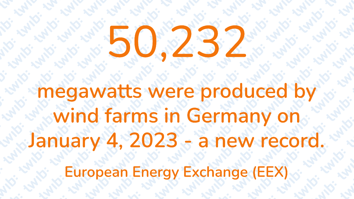 50,232 megawatts were produced by wind farms in Germany on January 4 ...