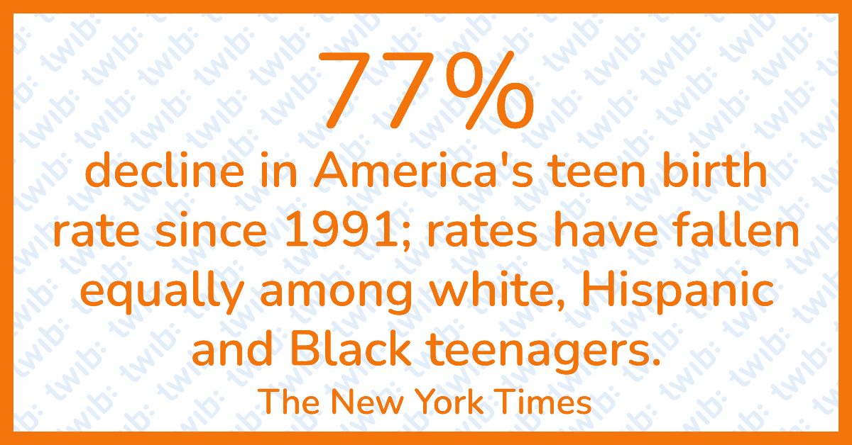 77% decline in America's teen birth rate since 1991; the rate has ...