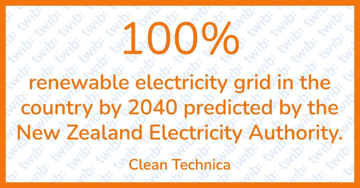 100% renewable electricity grid in the country by 2040 predicted by the ...