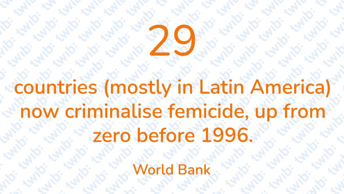 29 countries (mostly in Latin America) now criminalise femicide, up ...